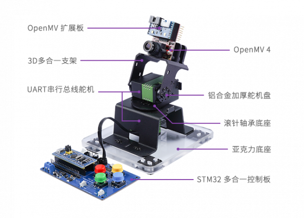 OpenMV-Pan-Tilt-1 – Fashion Star Technology Limited